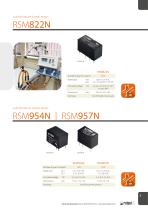 Relays for electronics - RELPOL - PDF Catalogs | Technical ...
