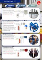 LV Electrical Relays Short Form 2020 V1.0 - Broyce Control - PDF ...