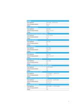 Manual valves, fittings, compression fittings, clamp saddles 2024 - FIP ...