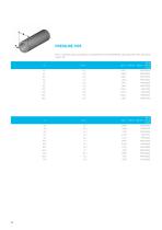 PVC-U PRESSURE PIPE - FIP - Formatura Iniezione Polimeri - PDF Catalogs ...