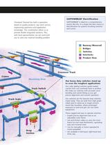 Cleveland Tramrail Bridge Components - Gorbel - PDF Catalogs ...