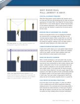 Tether Track® Fall Protection Systems - Gorbel - PDF Catalogs ...