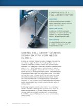 Tether Track® Fall Protection Systems - Gorbel - PDF Catalogs ...