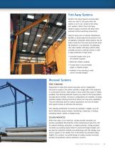 Tether Track® Fall Protection Systems - Gorbel - PDF Catalogs ...