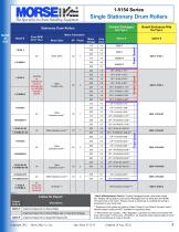 1-5154 Series - Morse Mfg. Co., Inc. - PDF Catalogs | Technical Documentation | Brochure