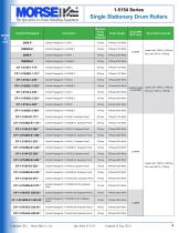 1-5154 Series - Morse Mfg. Co., Inc. - PDF Catalogs | Technical ...