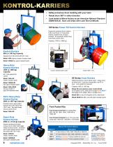 1923 - 2023 MORSE 100th ANNIVERSARY - Morse Mfg. Co., Inc. - PDF Catalogs | Technical ...