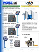 309 series - Morse Mfg. Co., Inc. - PDF Catalogs | Technical Documentation | Brochure