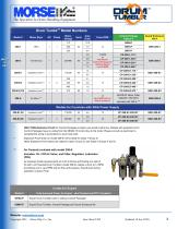 309 series - Morse Mfg. Co., Inc. - PDF Catalogs | Technical ...