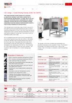 Coal, Coke & Iron Ore Testing Furnaces - Carbolite Gero - PDF Catalogs ...