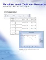Chromeleon 7 Chromatography Data System - Thermo Fisher Scientific - Industrial & Applied S ...