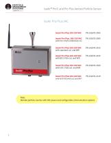 IsoAir Pro-E & Pro-Plus Accessories and Parts Catalog - Particle ...