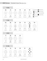 Bulkhead Feedthrough Solutions - EATON - PDF Catalogs | Technical ...