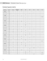 Bulkhead Feedthrough Solutions - EATON - PDF Catalogs | Technical ...