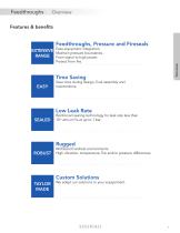 Bulkhead Feedthrough Solutions - EATON - PDF Catalogs | Technical ...