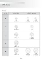Catalog UTG series - Intensive use - EATON - PDF Catalogs | Technical ...