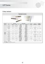 Catalog UTP - EATON - PDF Catalogs | Technical Documentation | Brochure