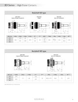 High Power Solutions - EATON - PDF Catalogs | Technical Documentation ...