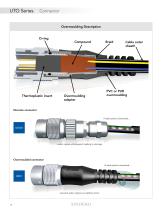 UTO Series - Robust Metal & shielded connector - EATON - PDF Catalogs ...