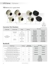UTO Series - Robust Metal & shielded connector - EATON - PDF Catalogs ...