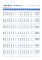 drytec catalogue EN - Drytec - PDF Catalogs | Technical Documentation ...