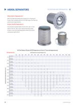 drytec catalogue EN - Drytec - PDF Catalogs | Technical Documentation ...