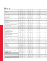 Cummins Power Products Brochure - Cummins Inc. - PDF Catalogs ...