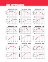 EVERY CHALLENGE - Cummins Inc. - PDF Catalogs | Technical Documentation ...