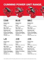 PERFORMANCE THAT’S GROUND BREAKING - Cummins Inc. - PDF Catalogs ...