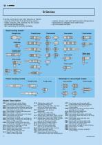 Coax triax mixed - LEMO - PDF Catalogs | Technical Documentation | Brochure