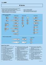 Coax triax mixed - LEMO - PDF Catalogs | Technical Documentation | Brochure