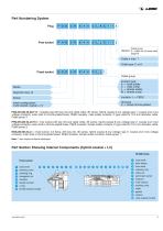 Coax triax mixed - LEMO - PDF Catalogs | Technical Documentation | Brochure