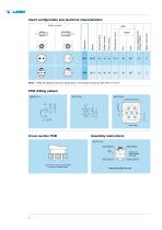 ETHERNET 1000 BASE T1 - LEMO - PDF Catalogs | Technical Documentation ...