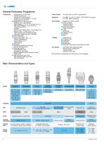 F Series - LEMO - PDF Catalogs | Technical Documentation | Brochure