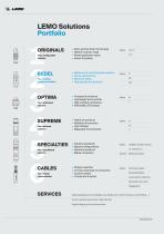 REDEL MP Series - LEMO - PDF Catalogs | Technical Documentation | Brochure