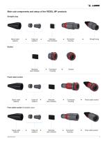 REDEL MP Series - LEMO - PDF Catalogs | Technical Documentation | Brochure