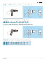 Telemanipulator connectors N - Nuclear Series - LEMO - PDF Catalogs ...