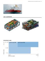 Compressor Solutions for Offshore Applications - Burckhardt Compression ...
