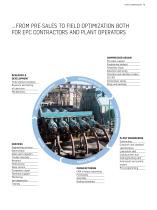 Hyper Compressors - Burckhardt Compression AG - PDF Catalogs ...