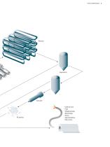 Hyper Compressors - Burckhardt Compression AG - PDF Catalogs ...