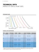 Hyper Compressors - Burckhardt Compression AG - PDF Catalogs ...