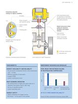Laby Compressors - Burckhardt Compression AG - PDF Catalogs | Technical ...