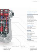 Laby Compressors - Burckhardt Compression AG - PDF Catalogs | Technical ...