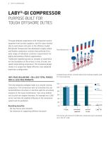 Laby-GI Compressors - Burckhardt Compression AG - PDF Catalogs ...