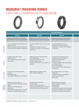 Redura(R) Rod Sealing Systems - Burckhardt Compression AG - PDF ...