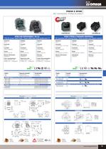 EUROPEAN CATALOGUE 2012 - CONNECTION - OMEGA FUSIBILI - PDF Catalogs ...