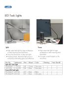 Low Vision Handout - Luxo ASA - PDF Catalogs | Technical Documentation ...