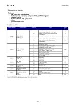CXA4416GC - Sony Semiconductors - PDF Catalogs | Technical ...