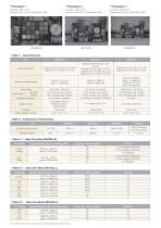 IMX290LLR,IMX178LLJ,IMX226CLJ - Sony Semiconductors - PDF Catalogs ...