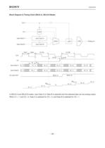 Mixed Signal Systems D/A Converter Lineup CXA3197R - Sony ...